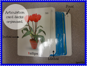 Articulation Card Deck organization - Speech 2U